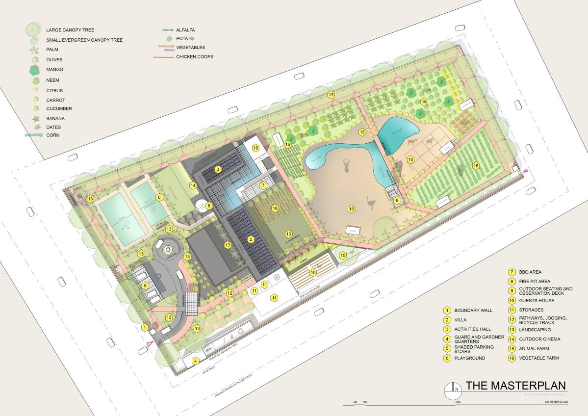 Design project for Masterplanning a 150,000 SqFt. Countryside Farm ...