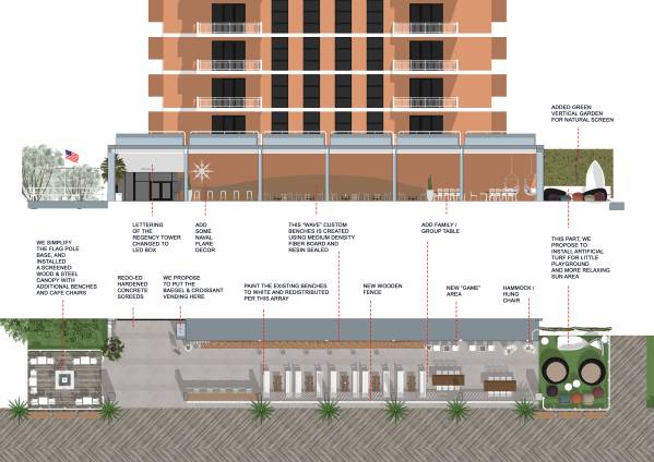 Refurbishment - Facades تم التصميم بواسطةAP-E Design Team - The Regency ...