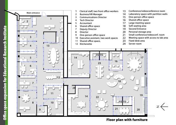 Design project for Office space expansion for Educational Research ...