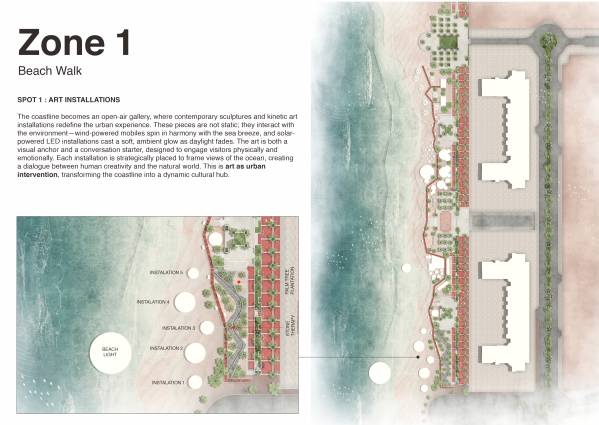 Design project for KAEC Development Project: Waterfront Mixed-Use Zones ...
