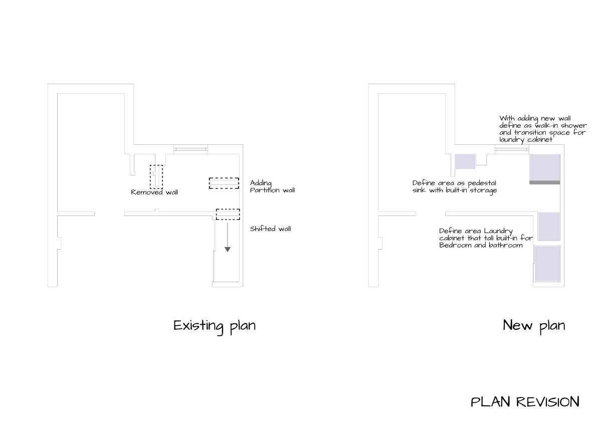 Design project for Philadelphia Row House Second Floor Full bath in ...