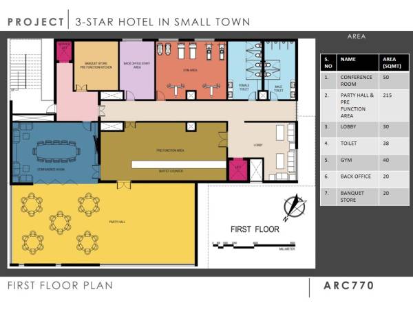 Design project for Three Star Hotel in a small town in India | Arcbazar