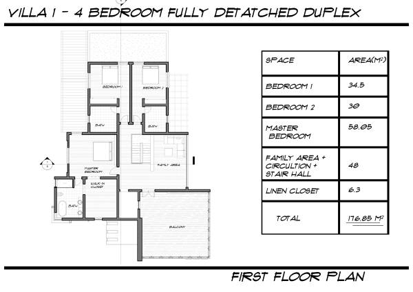 Design project for VILLA PROJECT in Rwanda | Arcbazar