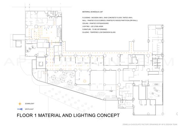 Design project for Chocolate Factory´s Offices in Venezuela | Arcbazar