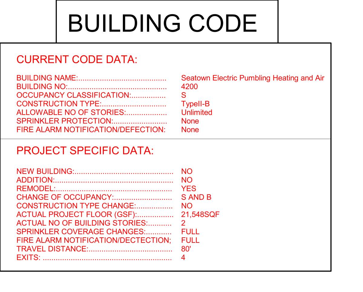 Design project for new warehouse building in United States | Arcbazar