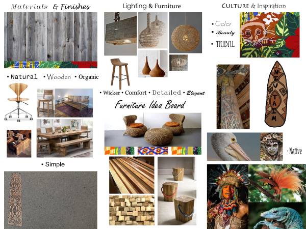 Design project for Internet Cafe Interior Design in Papua New Guinea ...