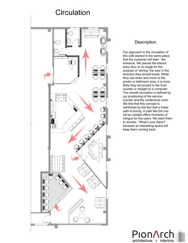Design project for Internet Cafe Interior Design in Papua New Guinea ...