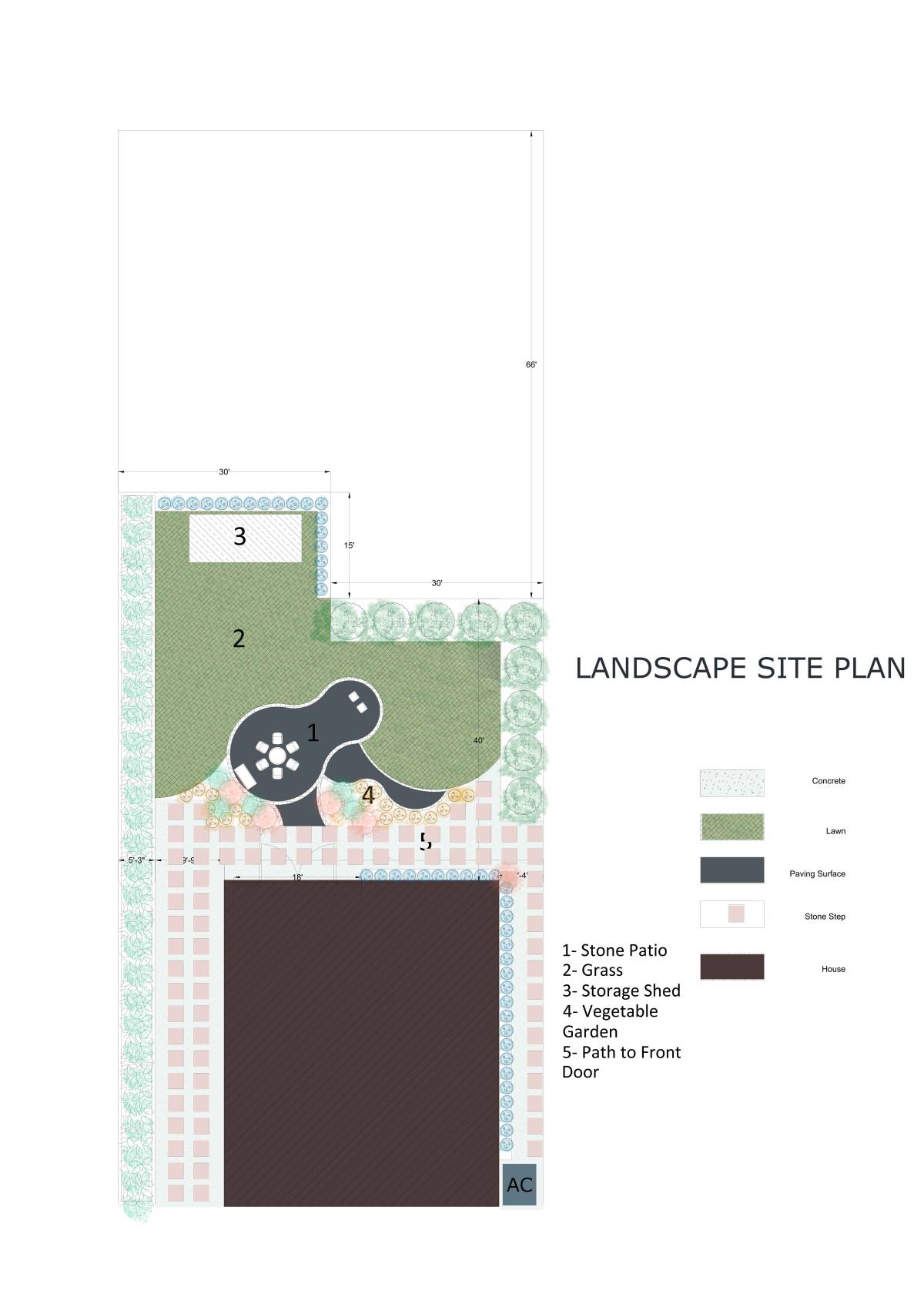 Design project for Rodeo Yard in United States | Arcbazar