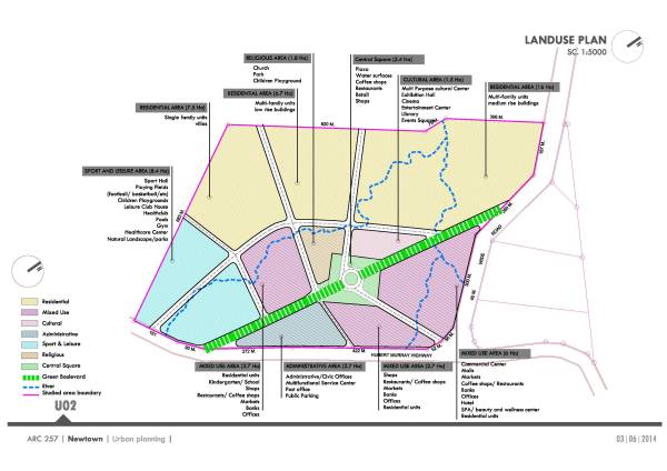 Design project for Newtown in Papua New Guinea | Arcbazar