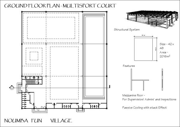 Design project for Family Entertainment Campus + Lodges/Cabins in ...