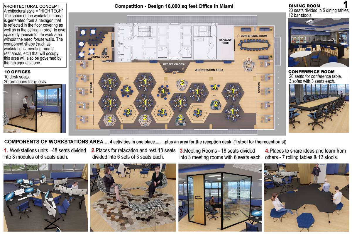 Design project for Design 10,000 sq feet Office in Miami in United ...