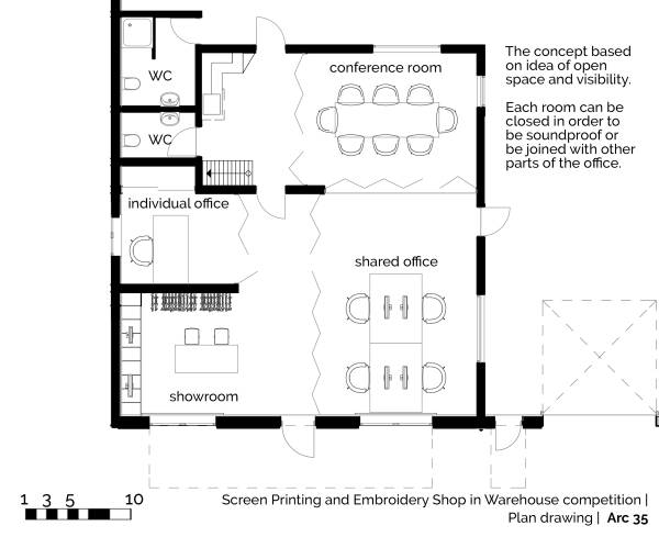 Design project for Screen Printing and Embroidery Shop in Warehouse in ...