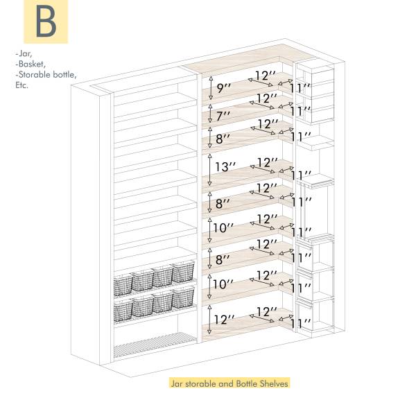 Design project for Walk-In Pantry Design in United States | Arcbazar