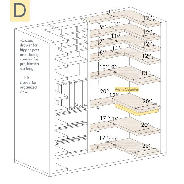 Design project for Walk-In Pantry Design in United States | Arcbazar