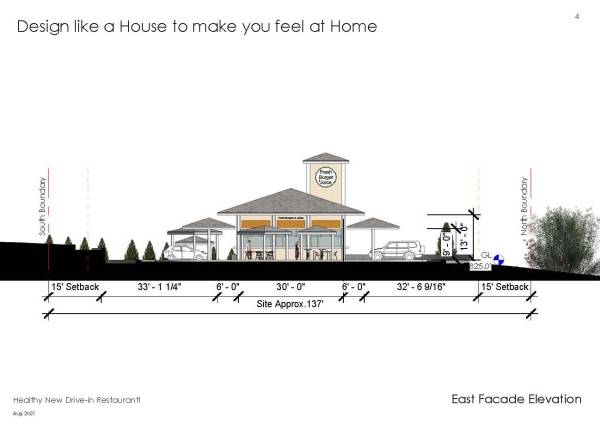 Design project for Elevations for Healthy New Drive-in Restaurant! in ...