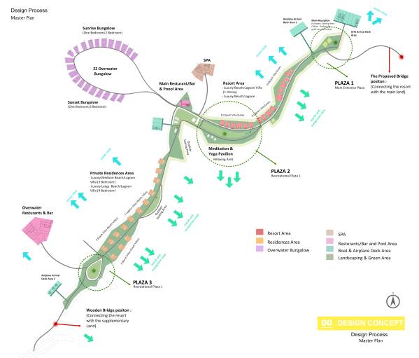 Design project for Design a 12+ acre Private Island in Bahamas | Arcbazar