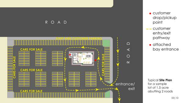 Design project for Small Modern Dealership in United States | Arcbazar