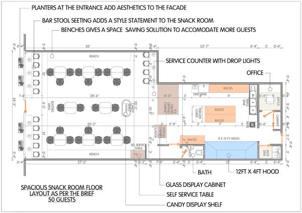 Design project for Snack Room in United States | Arcbazar