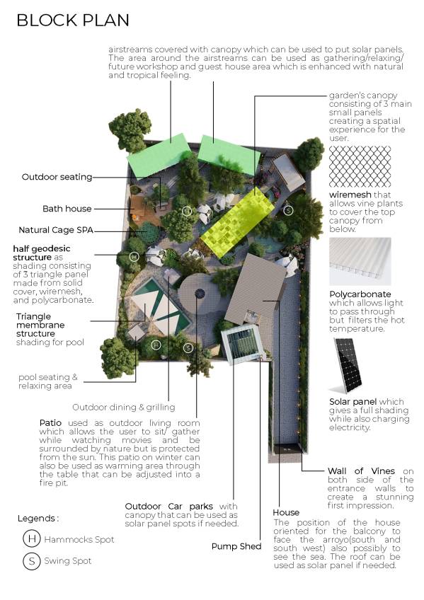 Design project for Playful Pavilion, Home, Airstreams, Pool: Site Plan ...