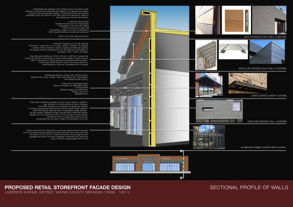 Design project for Retail Storefront Facade in United States | Arcbazar