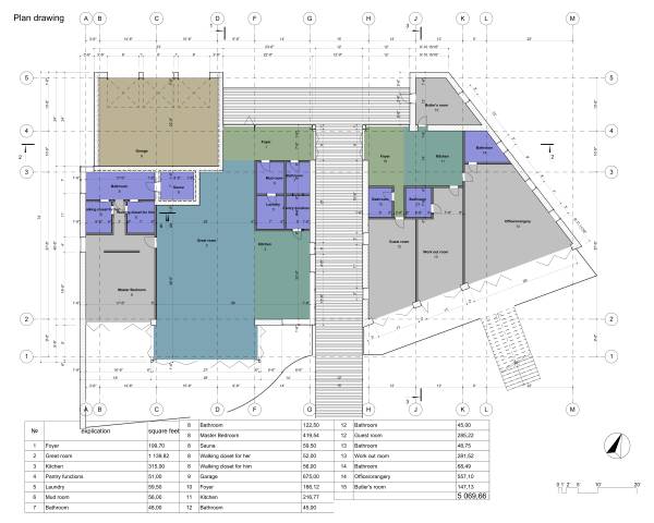 Design project for Grand Views of Gorgeous Grand Lake in United States ...
