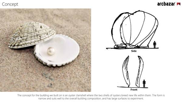 Design project for Sea Shell Concept Apartment Building in Australia ...