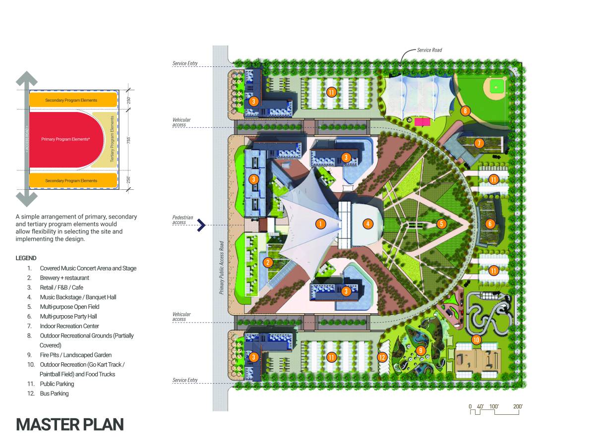 Design project for Family Entertainment Campus - Farm Brewery and Music ...