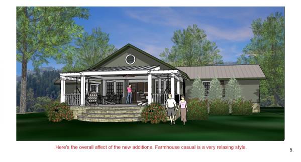 Facade (Exteriors) Designed by Jeff Ribnik Architect - Farmhouse porch design - US | Arcbazar