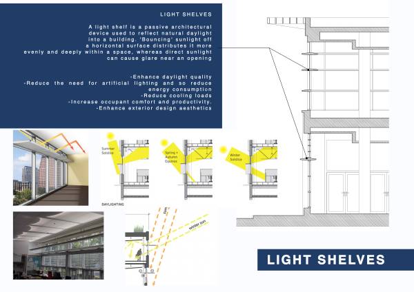 Design project for Facade and Elevation Design for Contemporary ...