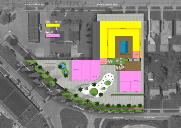 Design project for Mixed Use Site Plan in United States | Arcbazar