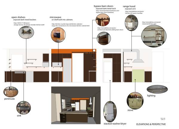 Design project for Kitchen Remodeling Project in United States | Arcbazar