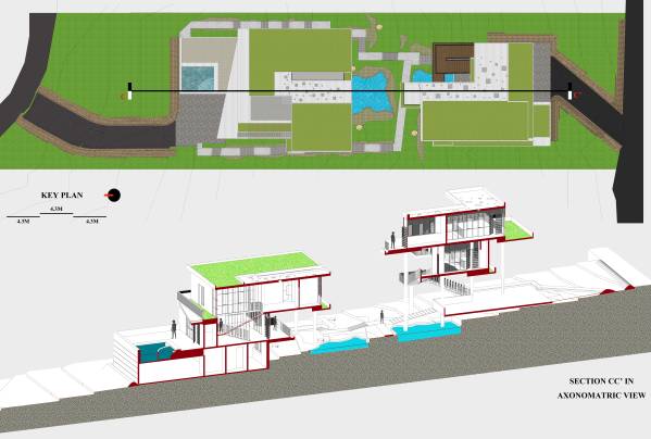 Multiple Family Homes Designed by Srijan karan - Modern Coastal Home ...