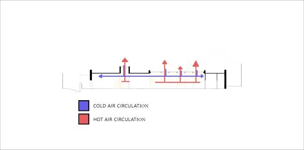 Casas Unifamiliares Diseñado porARCHEIM - Passive house with an open ...