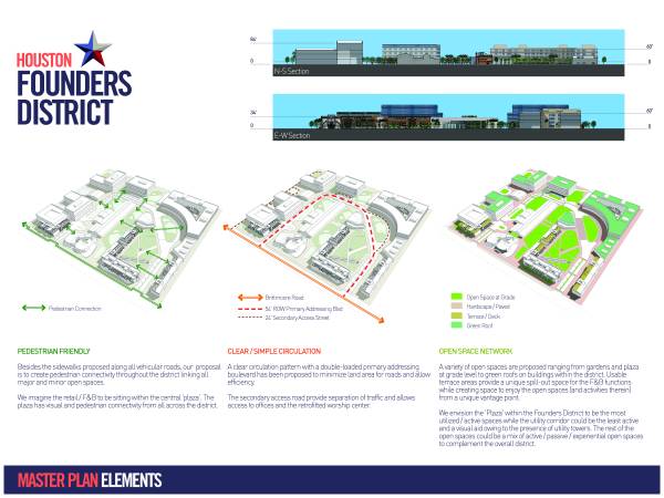 Design project for Founders District Site Plan in United States | Arcbazar