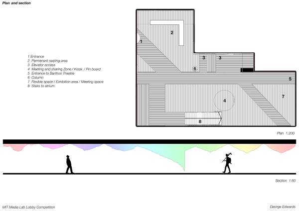 Design project for MIT Media Lab Lobby in United States | Arcbazar