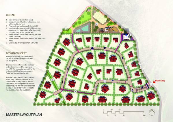 Design project for Simple Layout Design for a Gated Housing Community ...