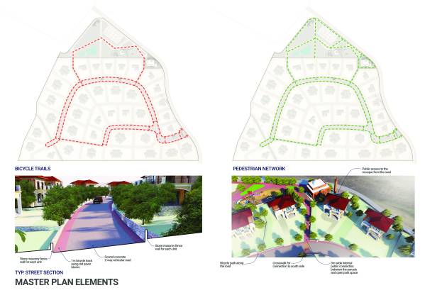 Design project for Simple Layout Design for a Gated Housing Community ...