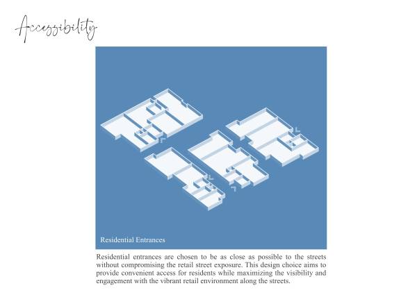 Design project for Luxury Multi Use Buildings / Site Master Plan in ...