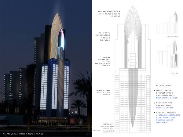 Design project for MCC-JED: Building Elevation in Saudi Arabia | Arcbazar