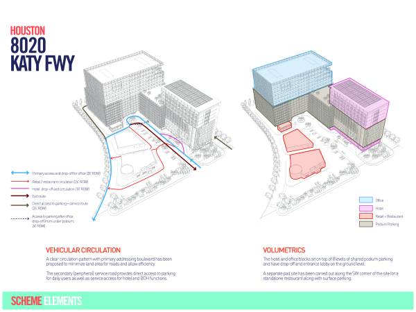 Design project for New Office Tower - Houston, Texas in United States ...