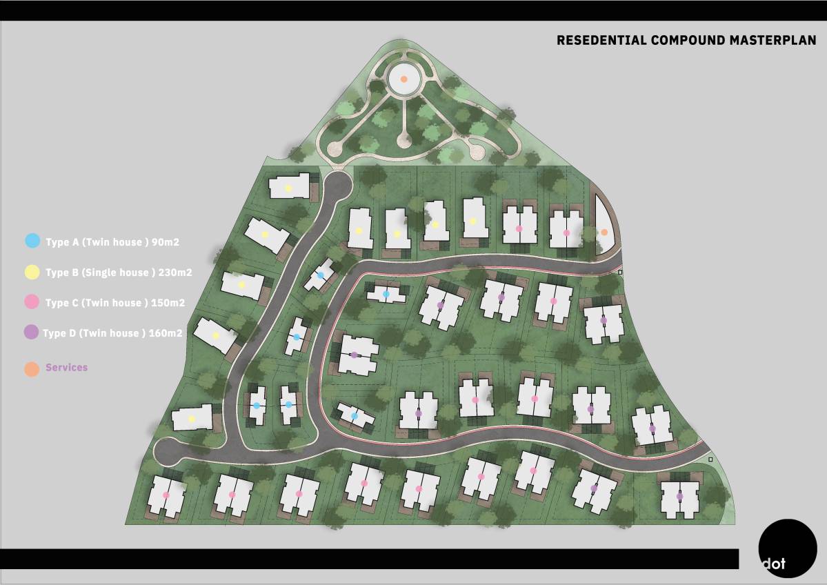 Design project for Simple Layout Design for a Gated Housing Community ...