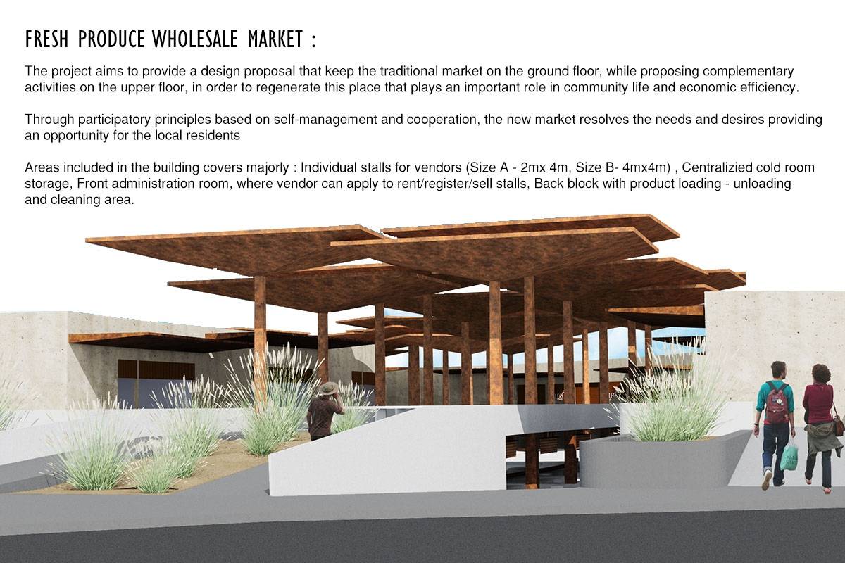 Wholesale Market Design