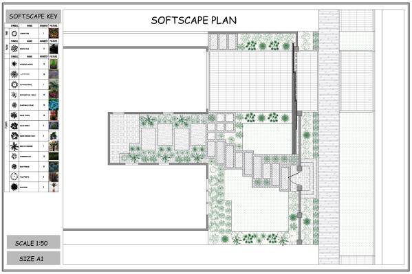 Design project for Front yard hardscape and landscape in United States ...