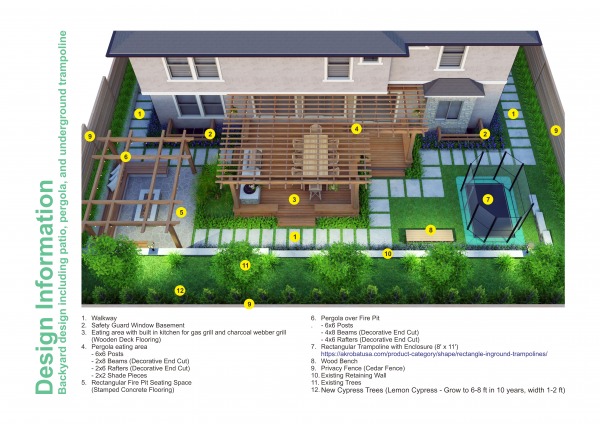 Design project for Backyard design including patio, pergola, ann ...