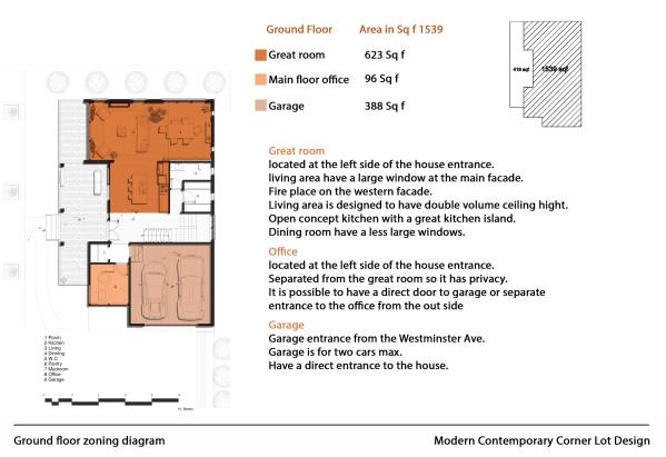 Design project for Modern Contemporary Corner Lot Design on a 50 ...
