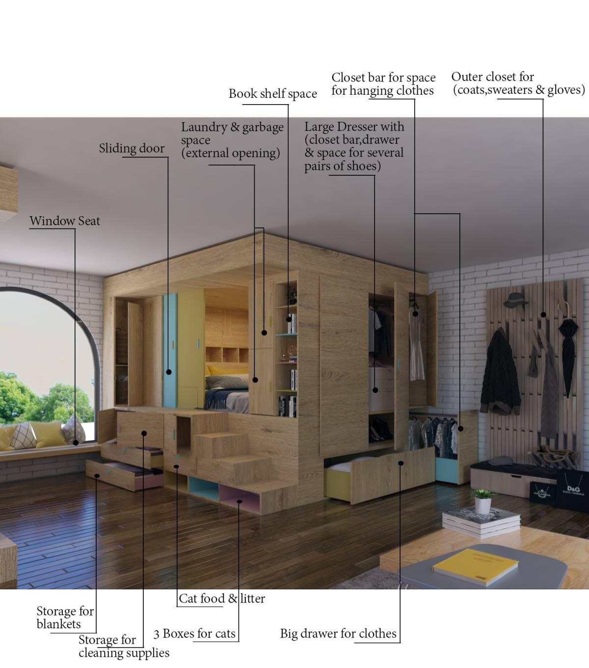 Design project for A bedroom in a box! (Or: the ultimate in ...