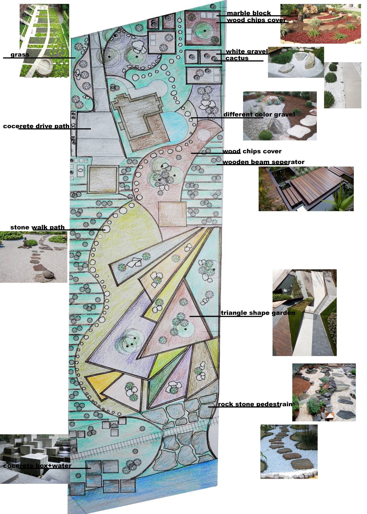 Design project for Residential Landscape Design in Canada | Arcbazar