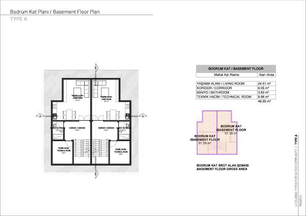 Design project for Design 4 housing types for gated community in Turkey ...