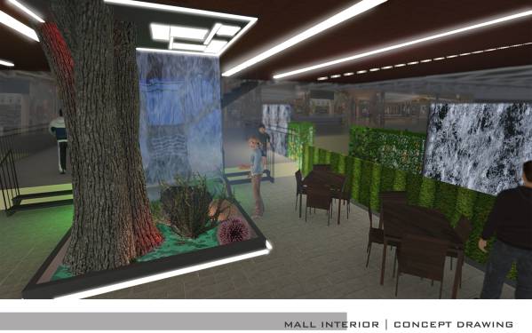 المحلات\الاعمال التجارية الصغيرة تم التصميم بواسطةArtsavt - MALL ...