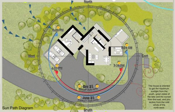 Design project for Rammed Earth House Adventure in Canada | Arcbazar